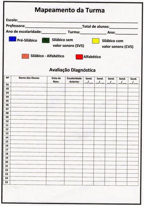 Fichas De Leitura S Labas Simples Alfabetiza O Ccf Avalia O