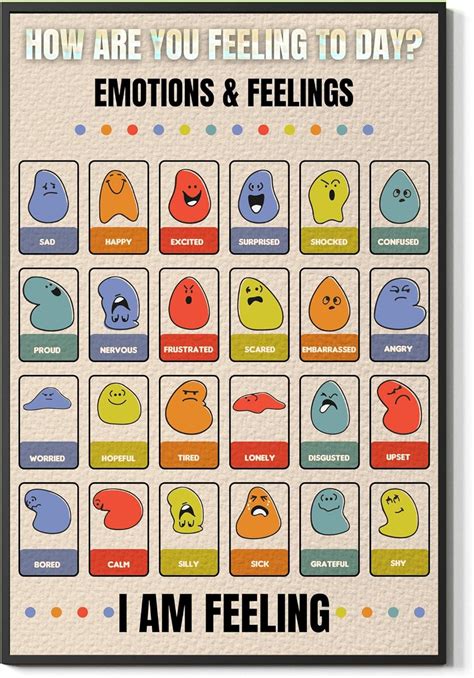 FESOGO Comment Vous Sentez Vous Aujourd Hui Tableau Maroc Ubuy