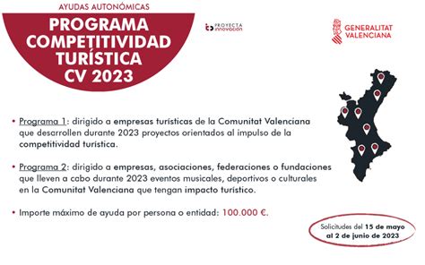 PROGRAMA COMPETITIVIDAD TURISTICA CV 2023