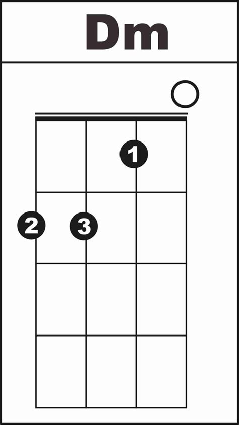 Cara Belajar Gitar Untuk Pemula Kunci Gitar Lengkap
