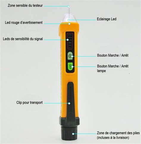 Détecteur de champ éléctrique sonore ACTION 2 Evaluer son