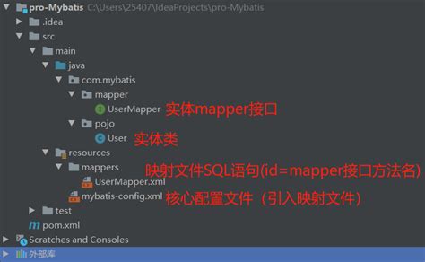 mybatis 特性及基本框架搭建（实现添加用户信息的功能） 浑浑噩噩一只小迷七 博客园