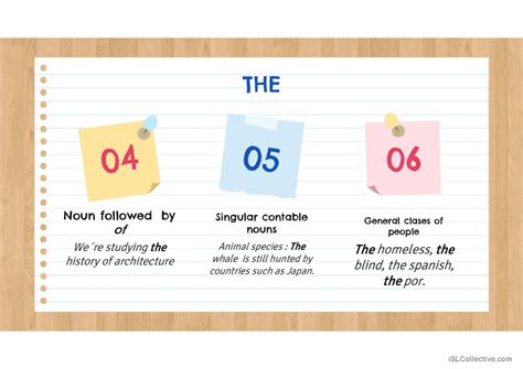 DEFINITE AND INDEFINITE ARTICLE English ESL Powerpoints