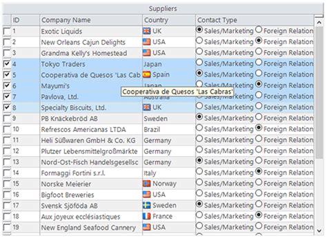 winforms listbox control display and manipulate data in multiple columns componentone