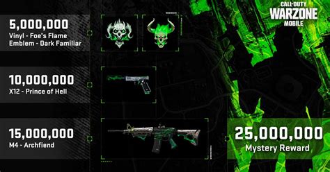 Call of Duty Warzone para móviles todo lo que debes saber