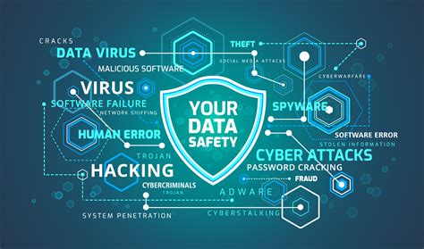Network Security Images