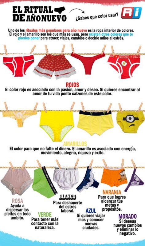 Rojo o amarillo significado de la ropa interior para usar en Año