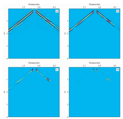 time domain full waveform inversion based on high order amplitude information