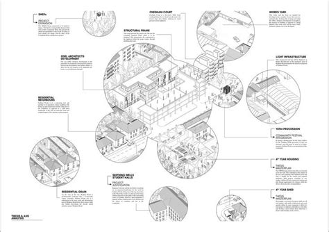 An Architectural Diagram Shows The Various Parts Of A Building And Its