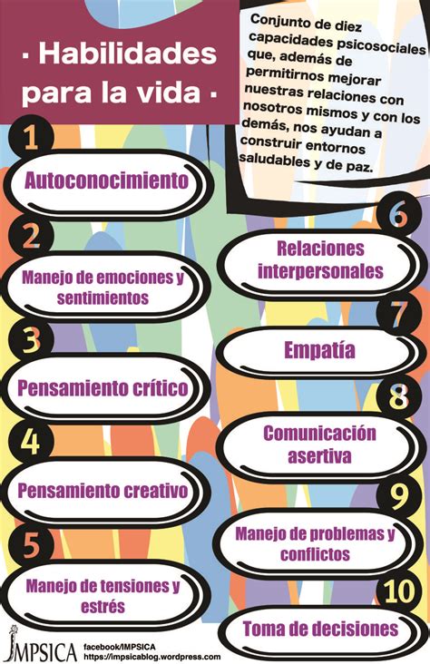 Habilidades Para La Vida Habilidades Para La Vida Habilidades