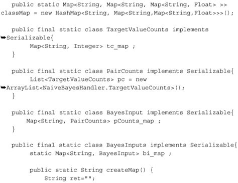 images big data analytics beyond hadoop real time applications with storm spark and more
