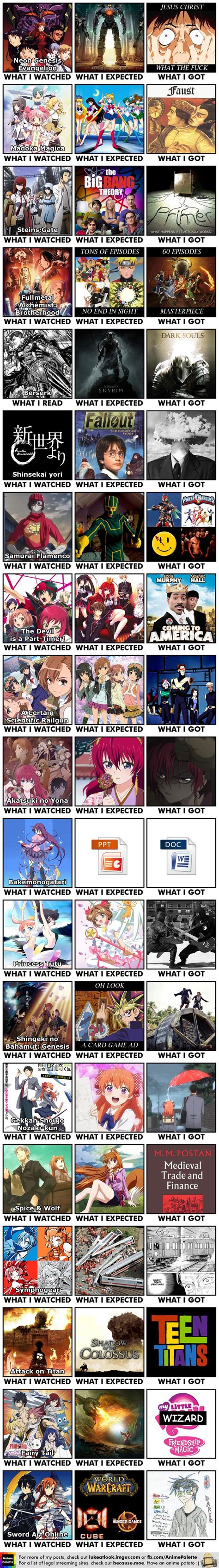 What I Watched What I Expected What I Got Anime Memes Funny