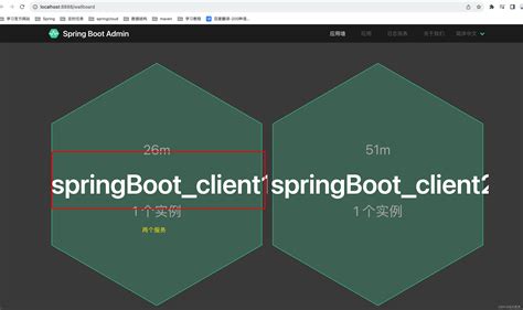 springboot 第六章 知识点总结 springboot系列——第六章 csdn博客