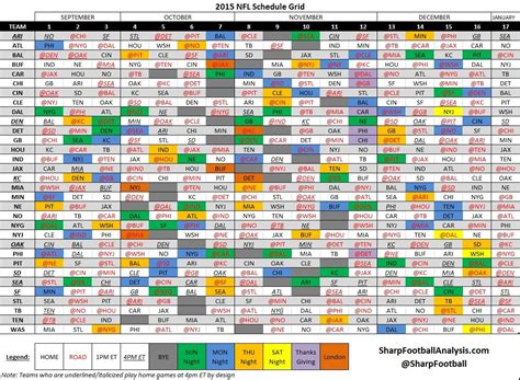 Nfl Schedule Grid Printable