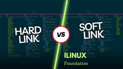 Create Hard Link Soft Link In Linux Bangla YouTube