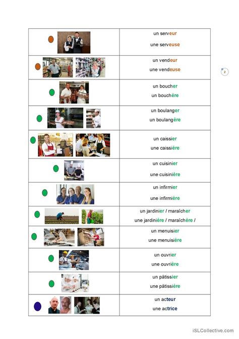 Les M Tiers Dictionnaire Visuel Dict Fran Ais Fle Fiches Pedagogiques