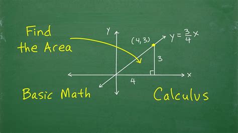 how to use calculus to solve a basic math problem youtube