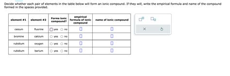 Decide Whether Each Pair Of Elements In The Table Below Will Form An