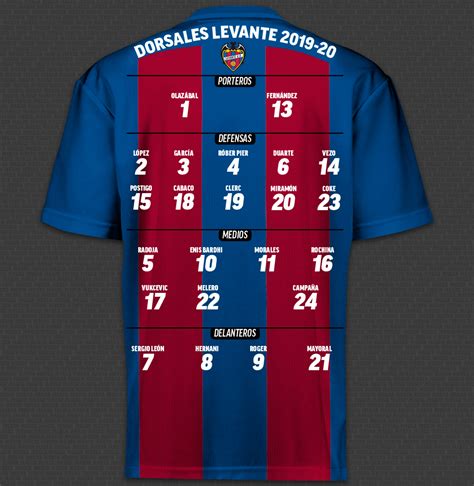 Fotomontaje Con Los Dorsales Del Levante Para La MARCA