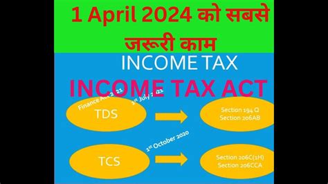 If Your Are A Businessman Then You Must Be Aware With TDS On Purchase
