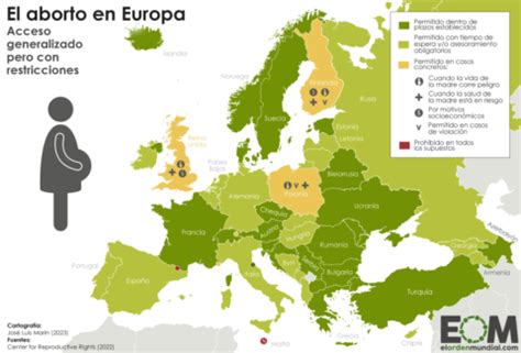 El Mapa Del Desarrollo En El Mundo Mapas De El Orden Mundial EOM