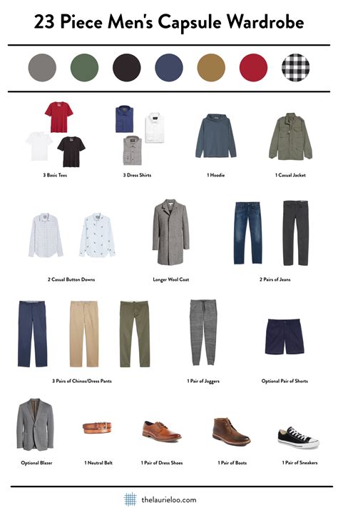 Essential Men Suits Guide Men S Wardrobe Essentials A Visual Guide