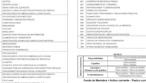 Jura De Cuentas Todo Lo Que Necesitas Saber Sobre Este Proceso Legal Y