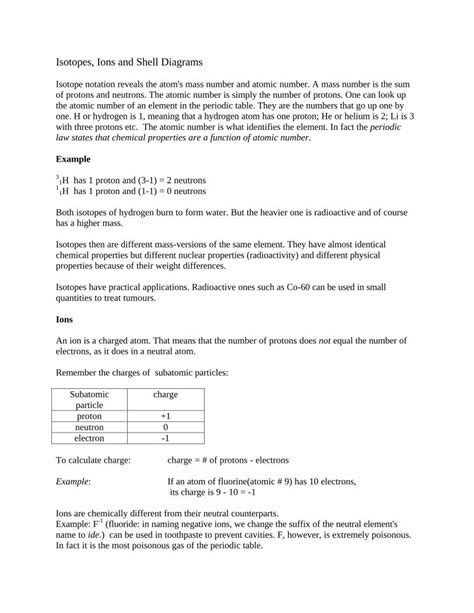 Pdf Isotopes Ions And Shell Pdf Fileisotopes Ions And Shell