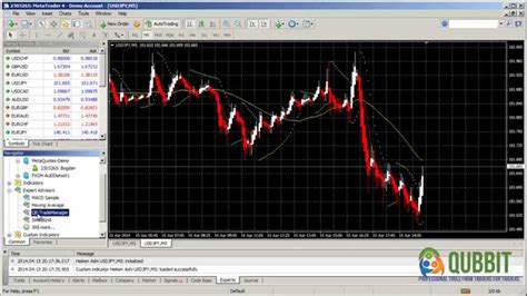 How To Install Expert Advisors On Metatrader Youtube