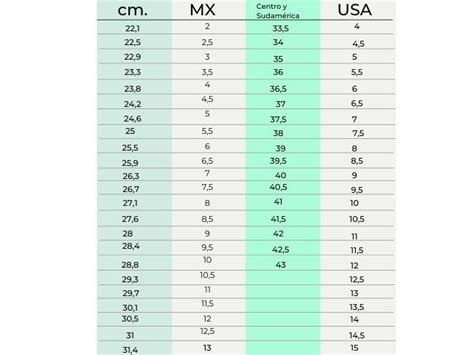 Cuál es tu talla de zapatos guías de medidas y equivalencias