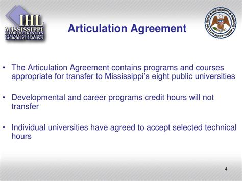 PPT Evolution Of 2 2 Articulation Agreements In Mississippi