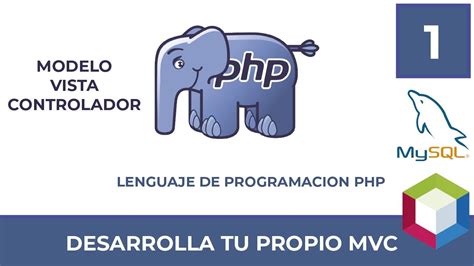 Modelo Vista Controlador MVC En PHP CAPITULO 1 PHP Y MySQL DESDE