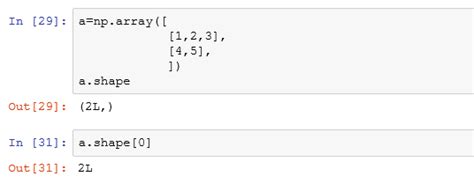 python numpy函数：shape用法 python numpy shape csdn博客