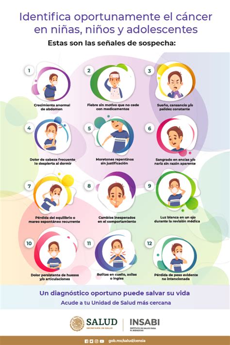 Identifica oportunamente el cáncer en niñas niños y adolescentes