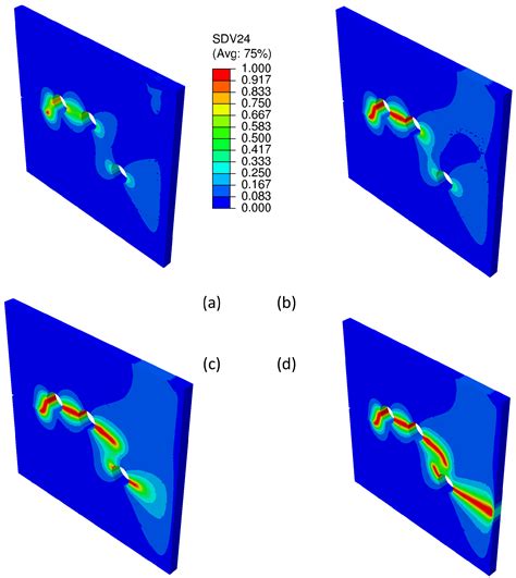applied sciences free full text three dimensional cs fem phase field modeling technique for