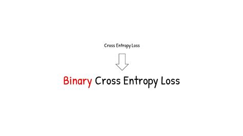 Cross Entropy Loss Tapi Binary YouTube