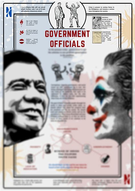 SOLUTION NOLI ME TANGERE INFOGRAPHIC IN RELATION TO THE PHILIPPINE