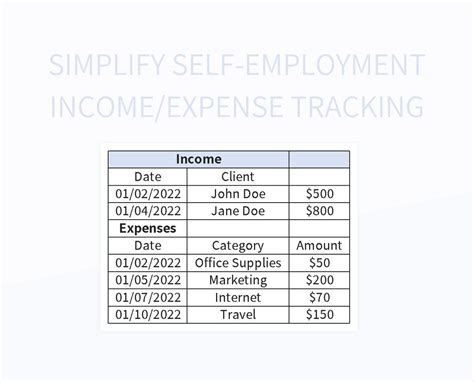 Simplify Self Employment Income Expense Tracking Excel Template And