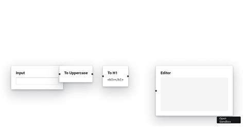 React Flow Renderer Examples CodeSandbox