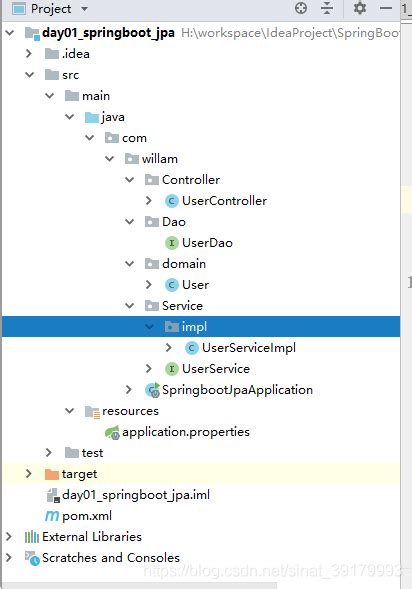 springboot jpa springboot jpa column jvm条件编译 csdn博客