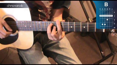 Cómo tocar Creep de Radiohead en Guitarra Acústica HD Tutorial