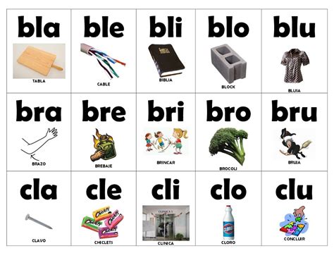 Qué son las sílabas trabadas y cómo practicarlas EducaAnimando