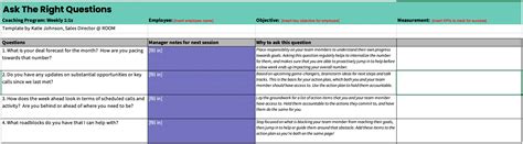 Free Quota Boosting Sales Coaching Template For Managers