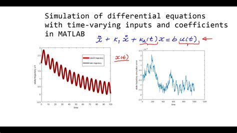 simulation of differential equations with time varying inputs and coefficients in matlab youtube