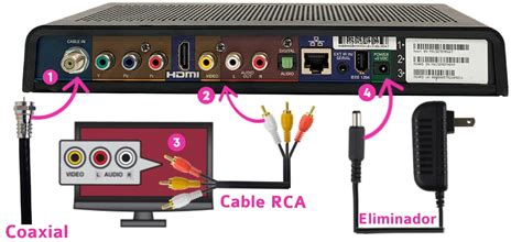 Aprende cómo conectar tu decodificador izzi a tu televisión Ayuda izzi