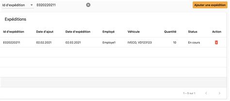 Filtering In Flutter Datagrid Datatable Conhe A O Maior Lutador De