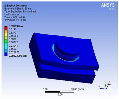 [pdf] finite element method broach tool drilling analysis using explicit dynamics ansys