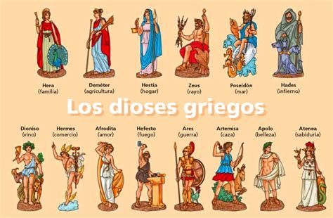 Cultura Griega Historia Origen Caracteristicas Y Mucho Mas