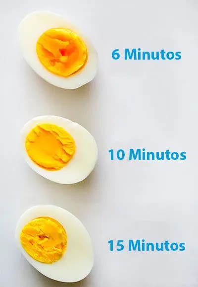 Receta Para Huevos Perfectos En 10 Minutos