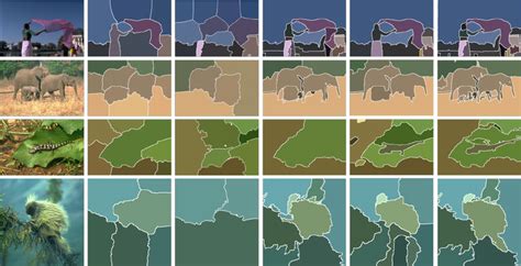 comparison of segmentation results spectral clustering uses the mpb download scientific